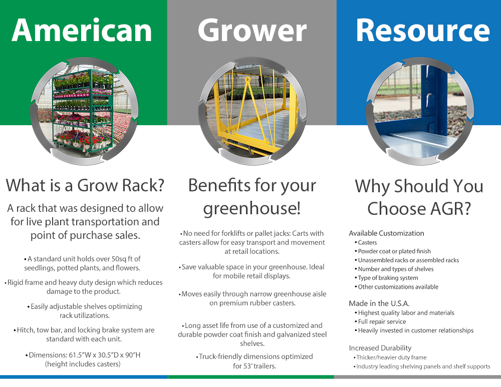 AGR brochure inside - American Grower Resource